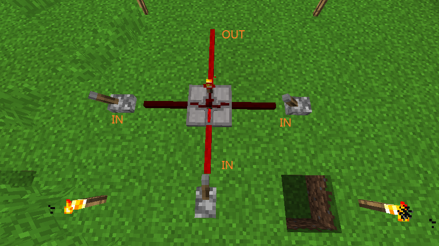 或门 (OR Gate) - 红石计划：集成 (Project Red - Integration) - MC百科|最大的Minecraft ...