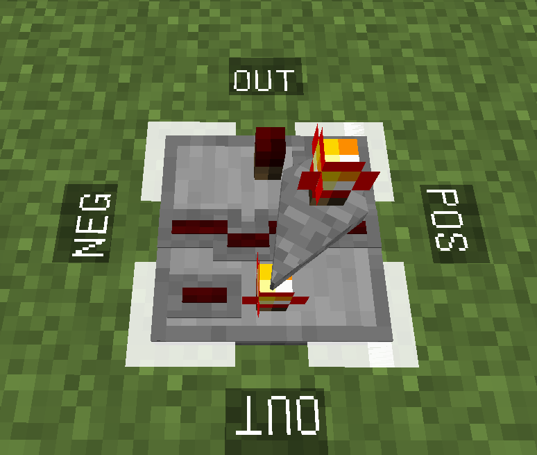 计数器 (Counter) - 红石计划：集成 (Project Red - Integration) - MC百科|最大的Minecraft ...