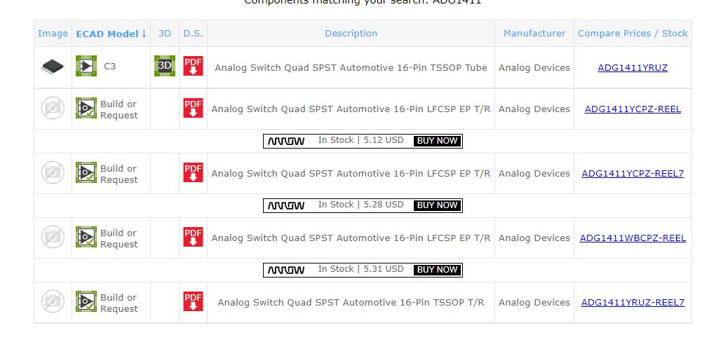硬件工程师工具推荐：samacsys_electronic component search engine-CSDN博客