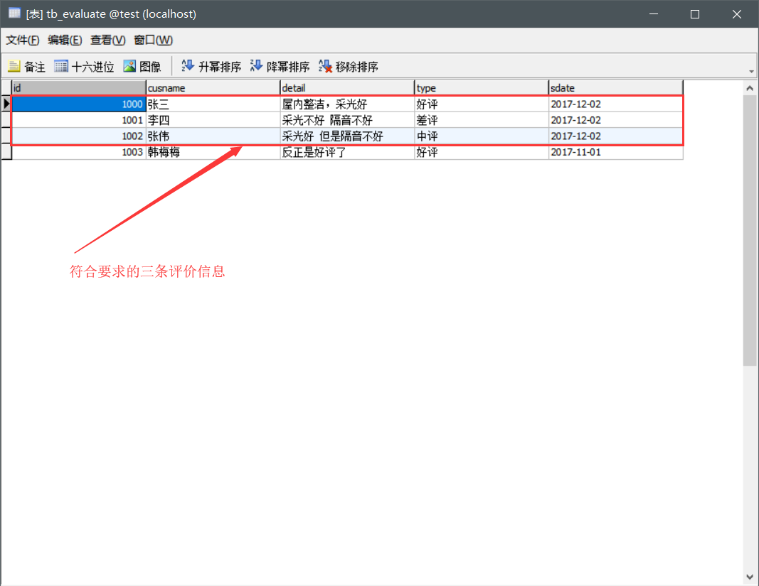 GitHub - CliuGeek9229/HotelChainManagement: 分布式数据库大作业，我负责管理员部分，主要实现的功能是：修改房间，修改员工，添加公告，统计营业，统计评价 ...
