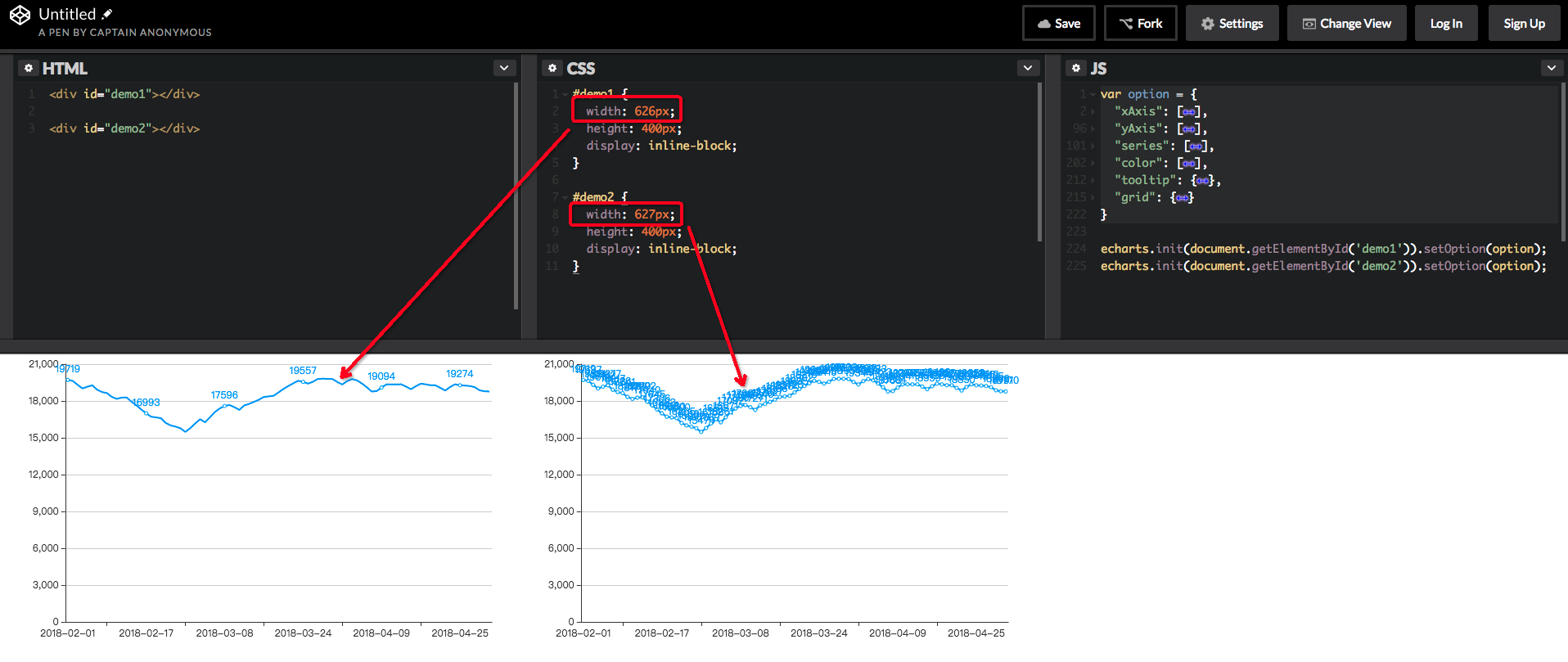 4.1.0版本下宽度变化时，出现不同抽样结果 · Issue #8276 · apache/echarts · GitHub
