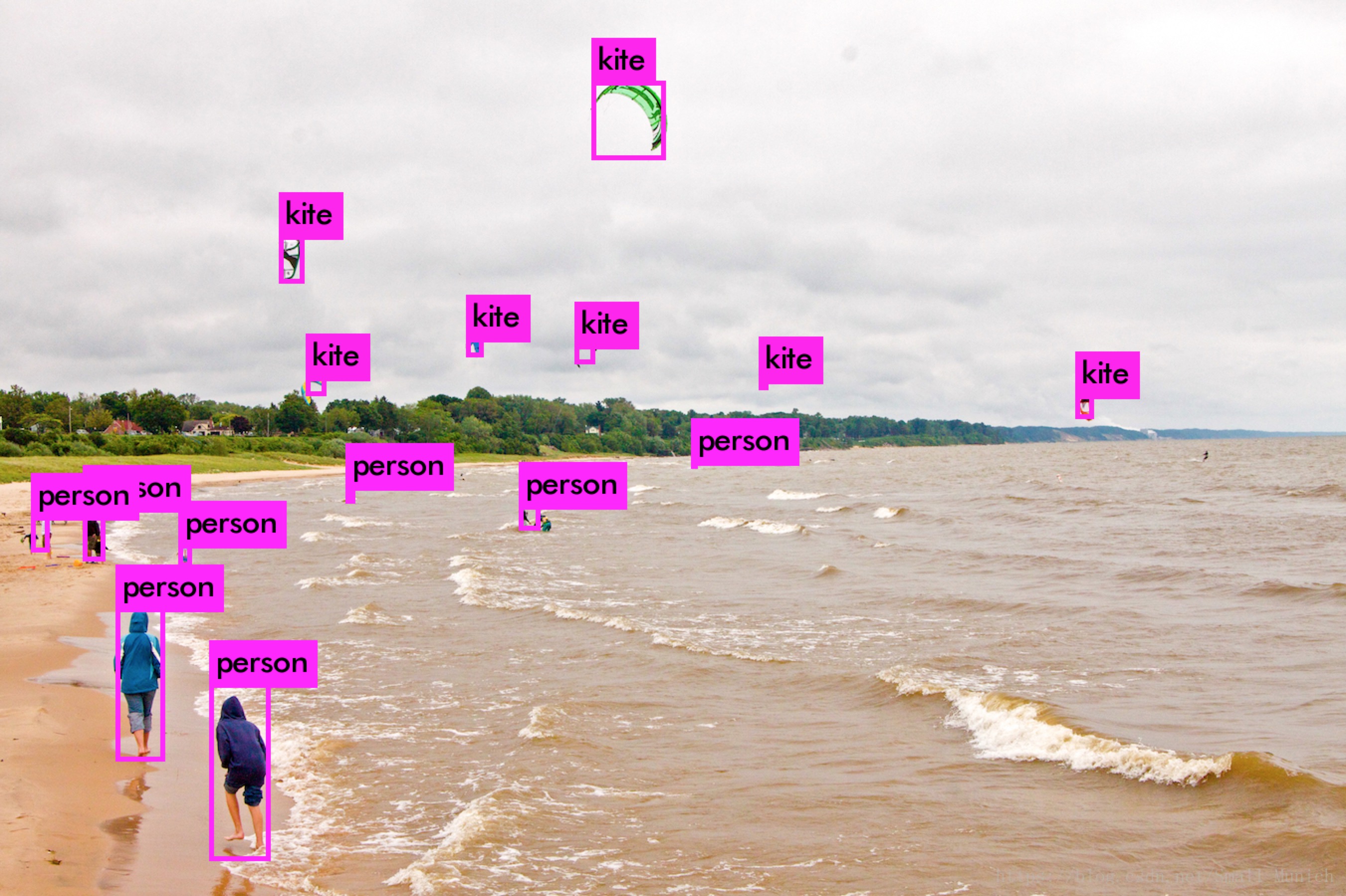 GitHub - lucasjinreal/tensorflow_yolov3: A Detailed and Optimized ...