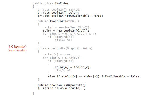 Java算法-图 | Welcome Hexo