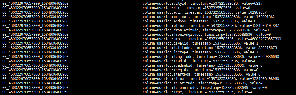 hbase shell及 java api的过滤器操作 - 薛梦冉