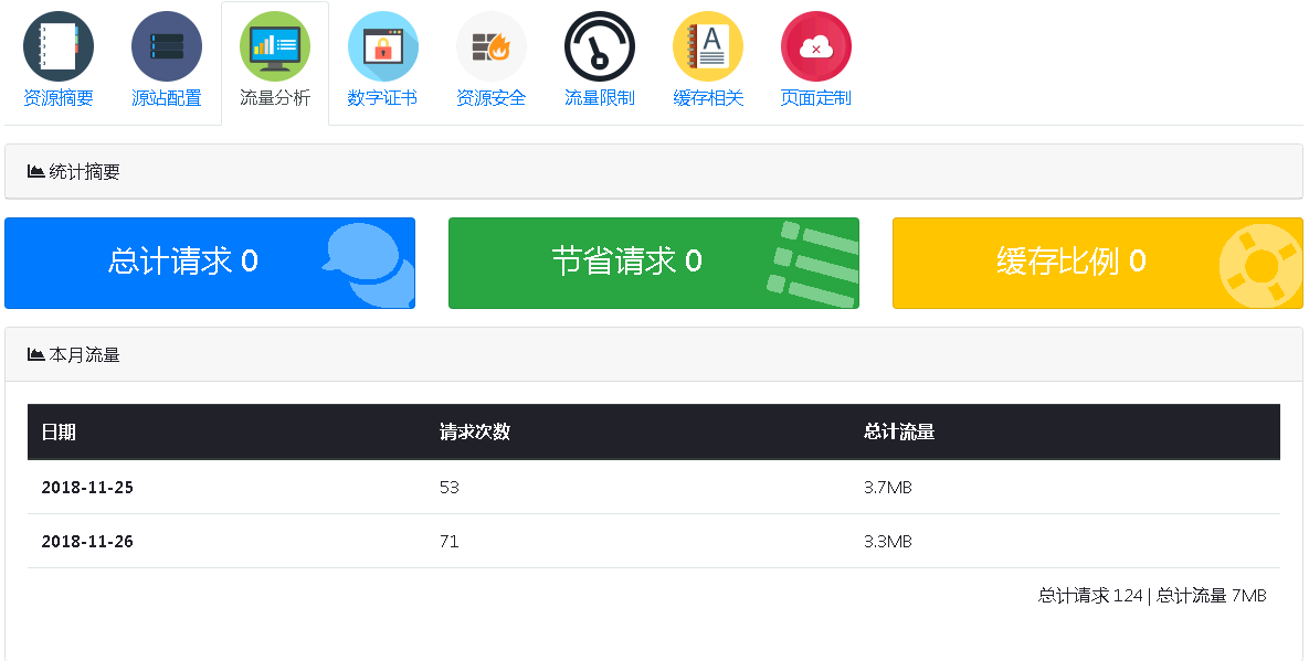 提示信息 - 全球主机交流论坛 - Powered by Discuz!
