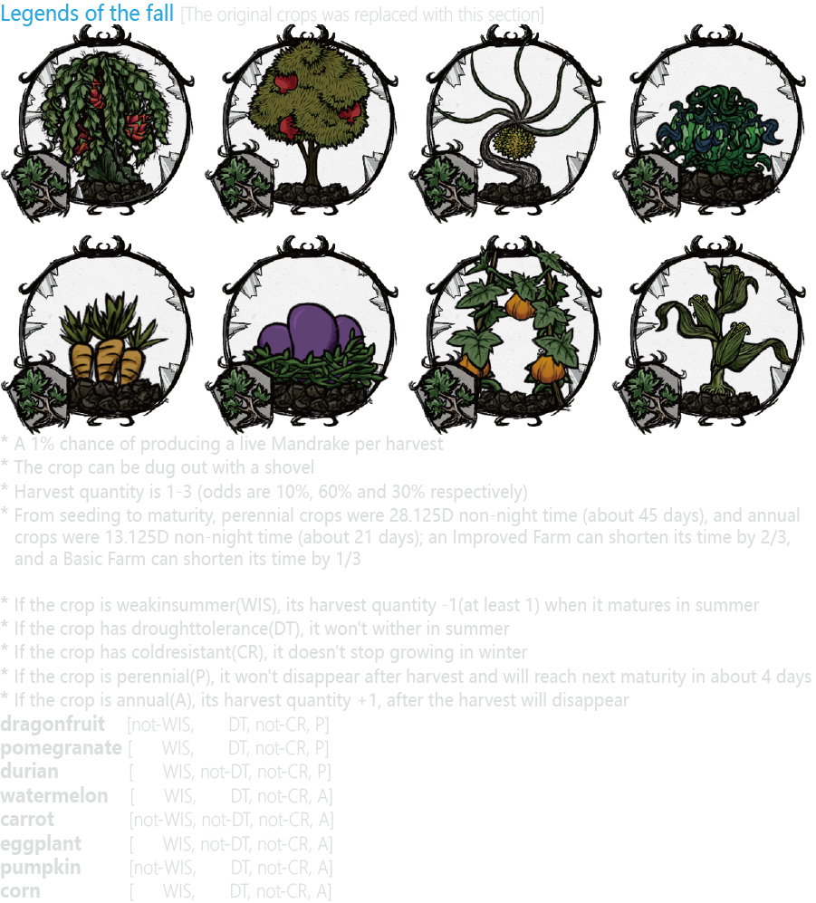 Steam Workshop :: [DST] Legion