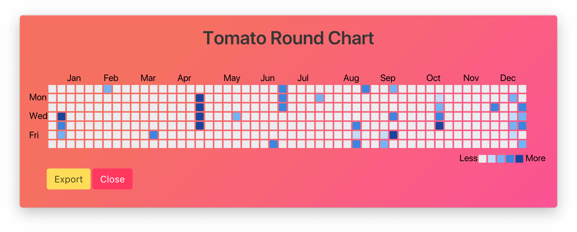 GitHub - hellokaton/tomato-clock