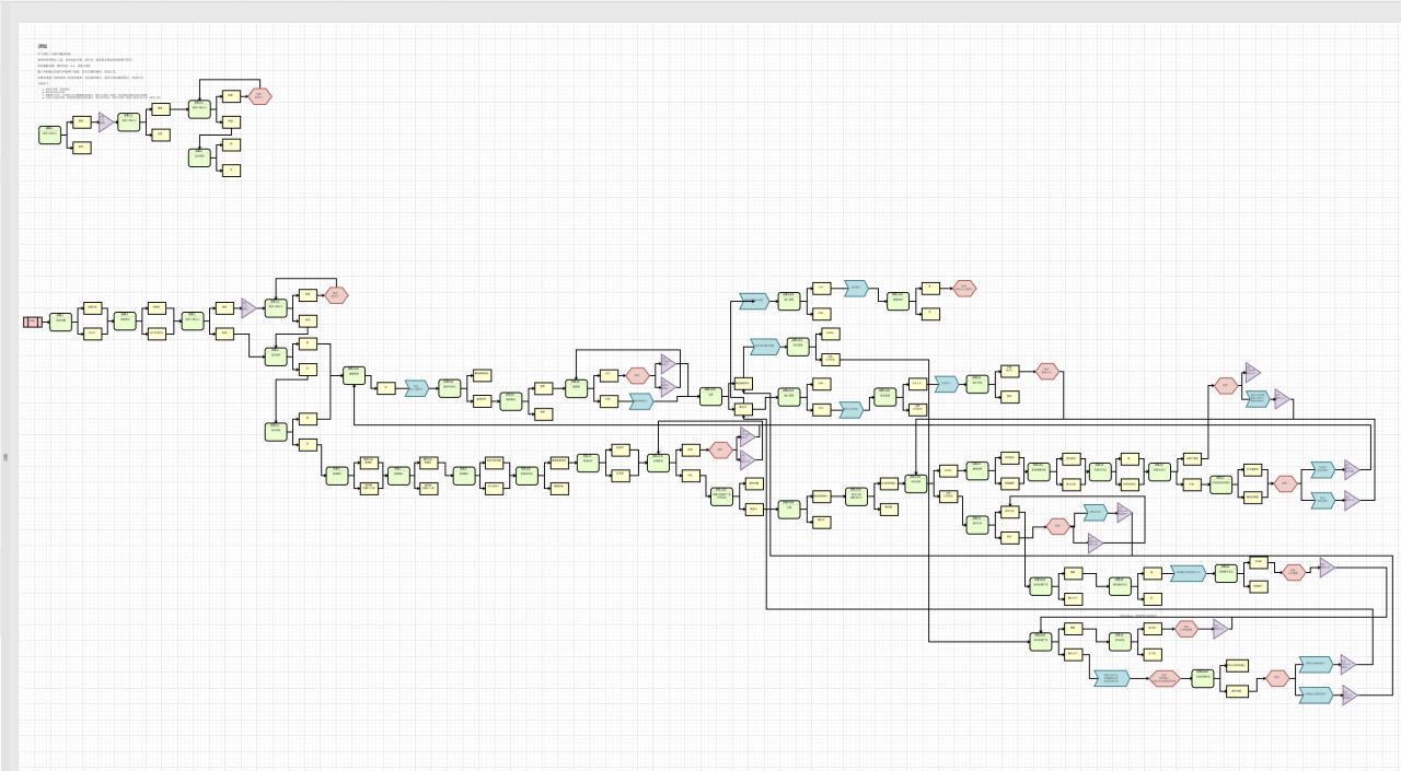 GitHub - deamwork/BlackMirror-BanderSnatch-Map: [WIP] Netflix Black ...