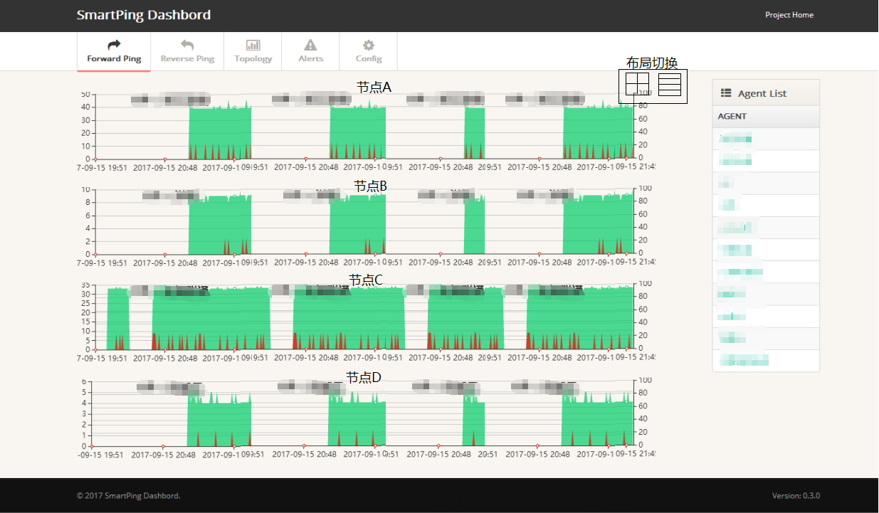 如何更改数据默认的保留时长？ · Issue #48 · smartping/smartping · GitHub