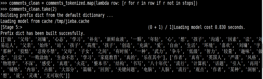assignments/naiveBayes_sentiment_analysis/README.md at master · yang-zhou-x/assignments · GitHub