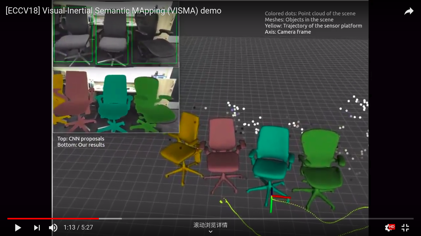GitHub - electech6/Owesome-3D-Semantic-Segmentation-Reconstruction
