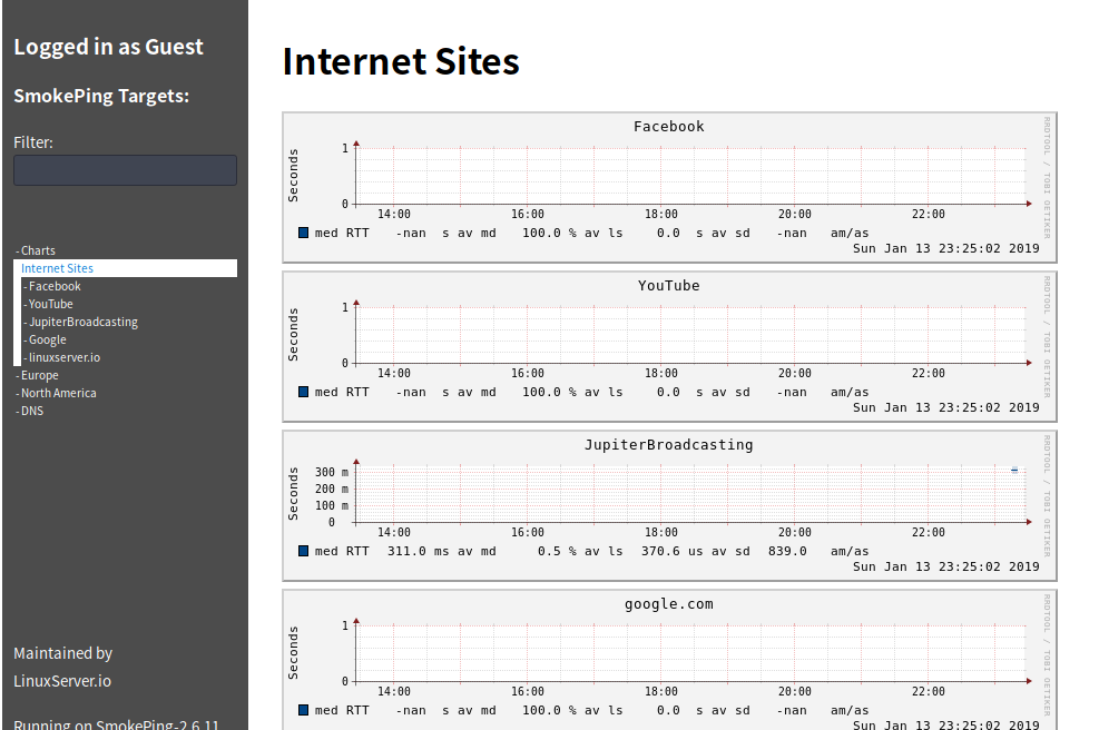 linux笔记—docker运行smokeping,搭建三网监控. | 默