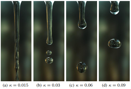 Robust Simulation of Small-Scale Thin Features in SPH-based Free Surface Flows_表面张力csf模型-CSDN博客