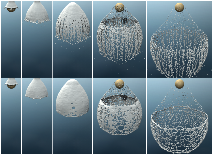 Robust Simulation of Small-Scale Thin Features in SPH-based Free Surface Flows_表面张力csf模型-CSDN博客