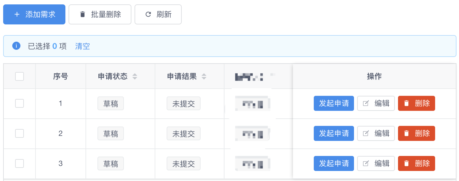 Activiti工作流开发指南（springboot 2.x iview admin vue 前后端分离 模型设计器 动态数据权限 权限按钮显示 spring security）_ruoyi ...