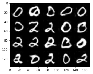 pytorch实现多种经典GAN_基于pytorch的gan应用-CSDN博客