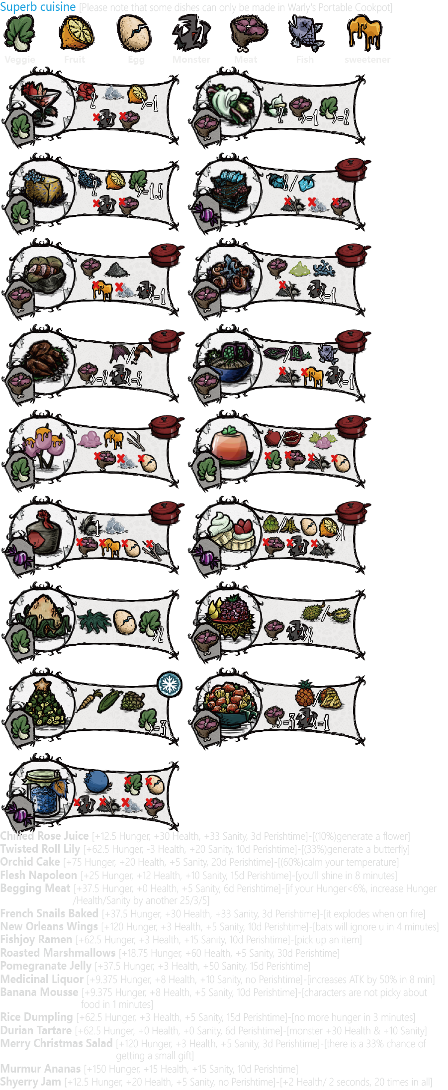 Steam Workshop :: [DST] Legion