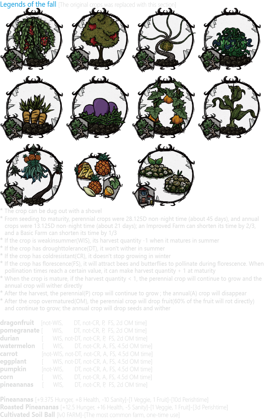 Steam Workshop :: [DST] Legion