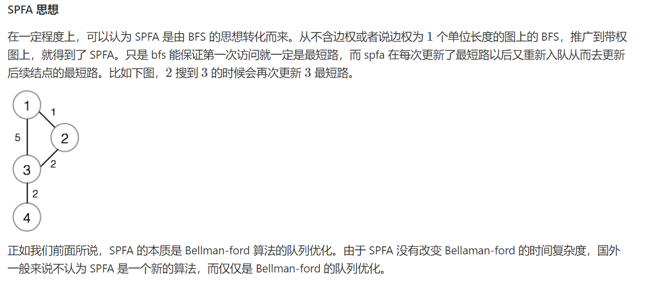 最短路径spfa_最短路径 spfa-CSDN博客