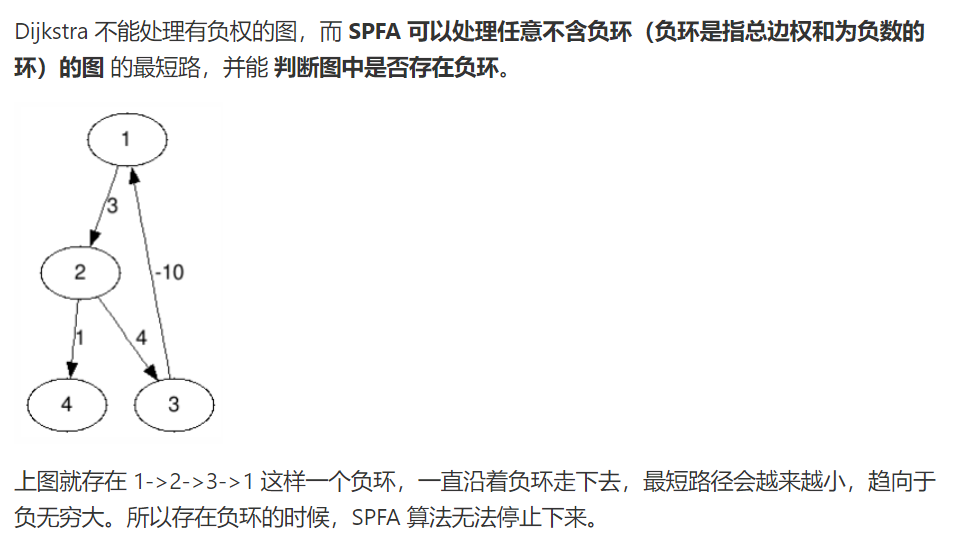 最短路径spfa_最短路径 spfa-CSDN博客