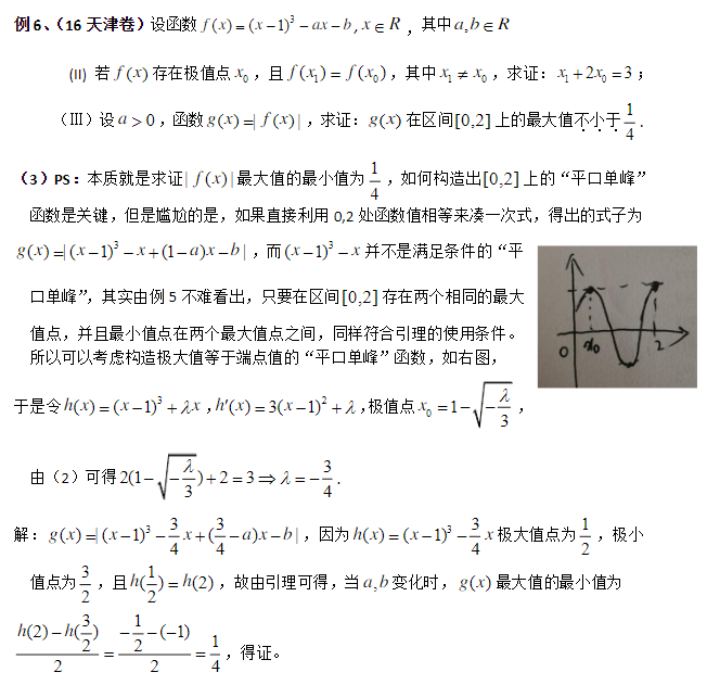 study/math/1.集合，逻辑，导数，函数.md at master · Cdjdsb/study · GitHub
