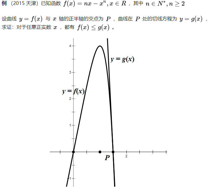 study/math/1.集合，逻辑，导数，函数.md at master · Cdjdsb/study · GitHub