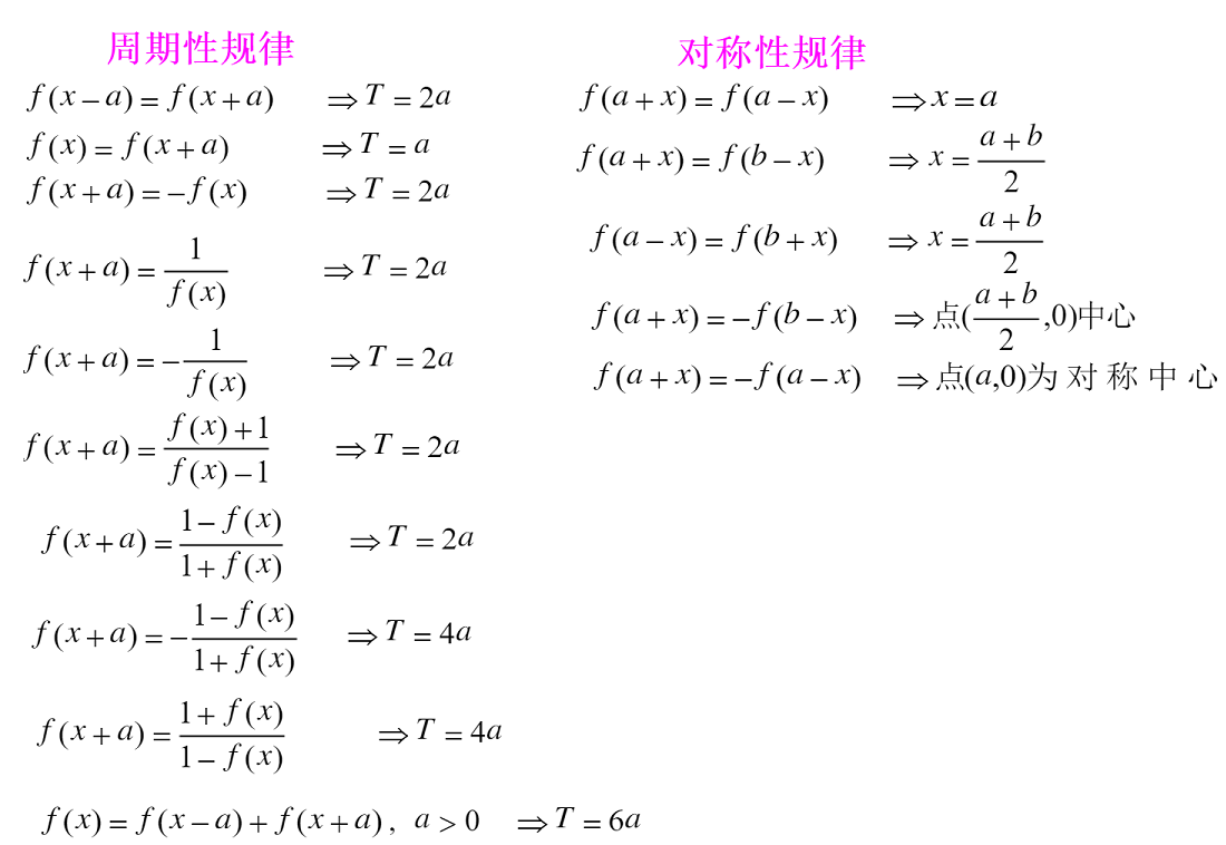 study/1.集合，逻辑，导数，函数.md at master · Cdjdsb/study · GitHub