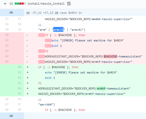 Install Problem Issue 28 Home Assistant Supervised Installer Github