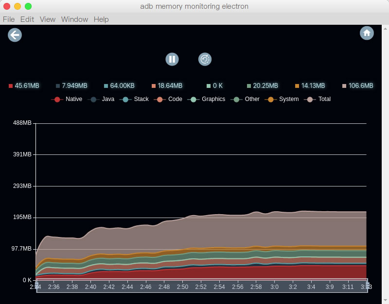 GitHub - sunyuting83/adb-memory-monitoring-electron: ADB监测第三方应用内存使用情况.基于Electron + React + Koa2 ...