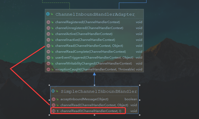 Netty-多个ChannelHandler之间传递 | Lxy's Blog
