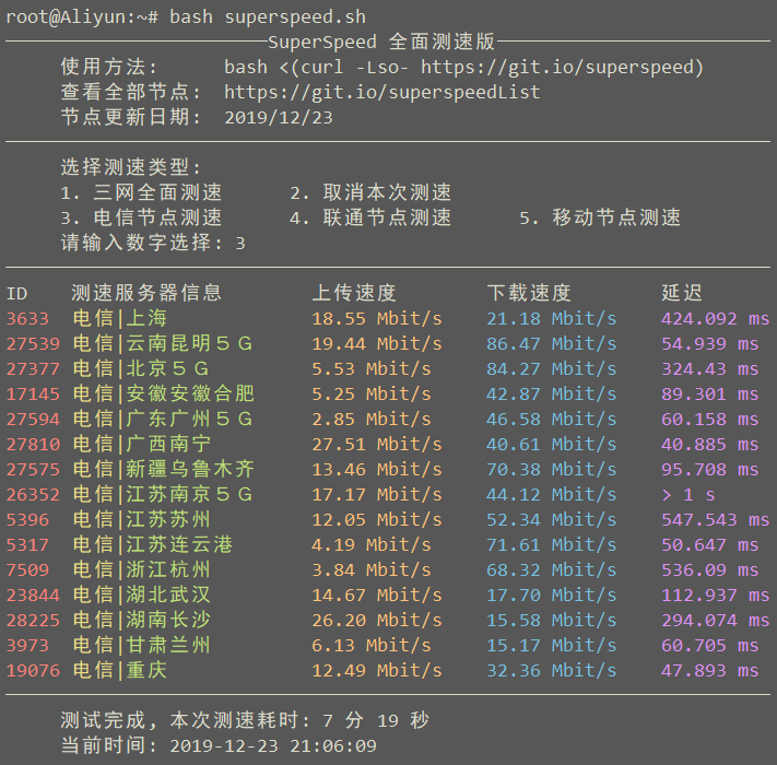 GitHub - evolutionboy/superspeed: vps测速脚本，测试节点多