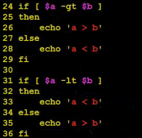 Linux虚拟机（CentOS5）学习笔记（八）之Shell基础_关系运算符 centos-CSDN博客