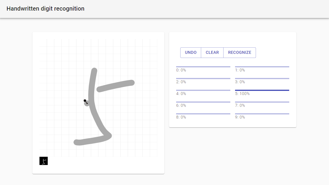 GitHub - Enter-tainer/mnist-tfjs: course code for AI intro