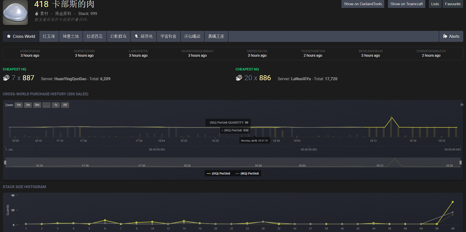 [市场网站][物价比对] Universalis NGA玩家社区