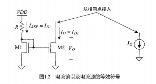 CMOS设计手册—模拟篇 - 望溪 - 博客园