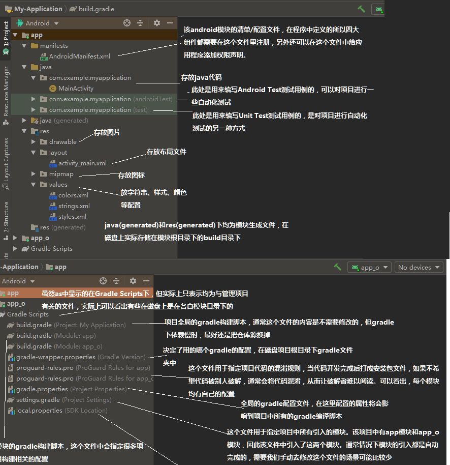 Android Studio 项目结构 - Memory