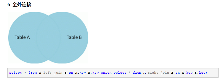 MySQL联表的七种join理论_7种join理论-CSDN博客