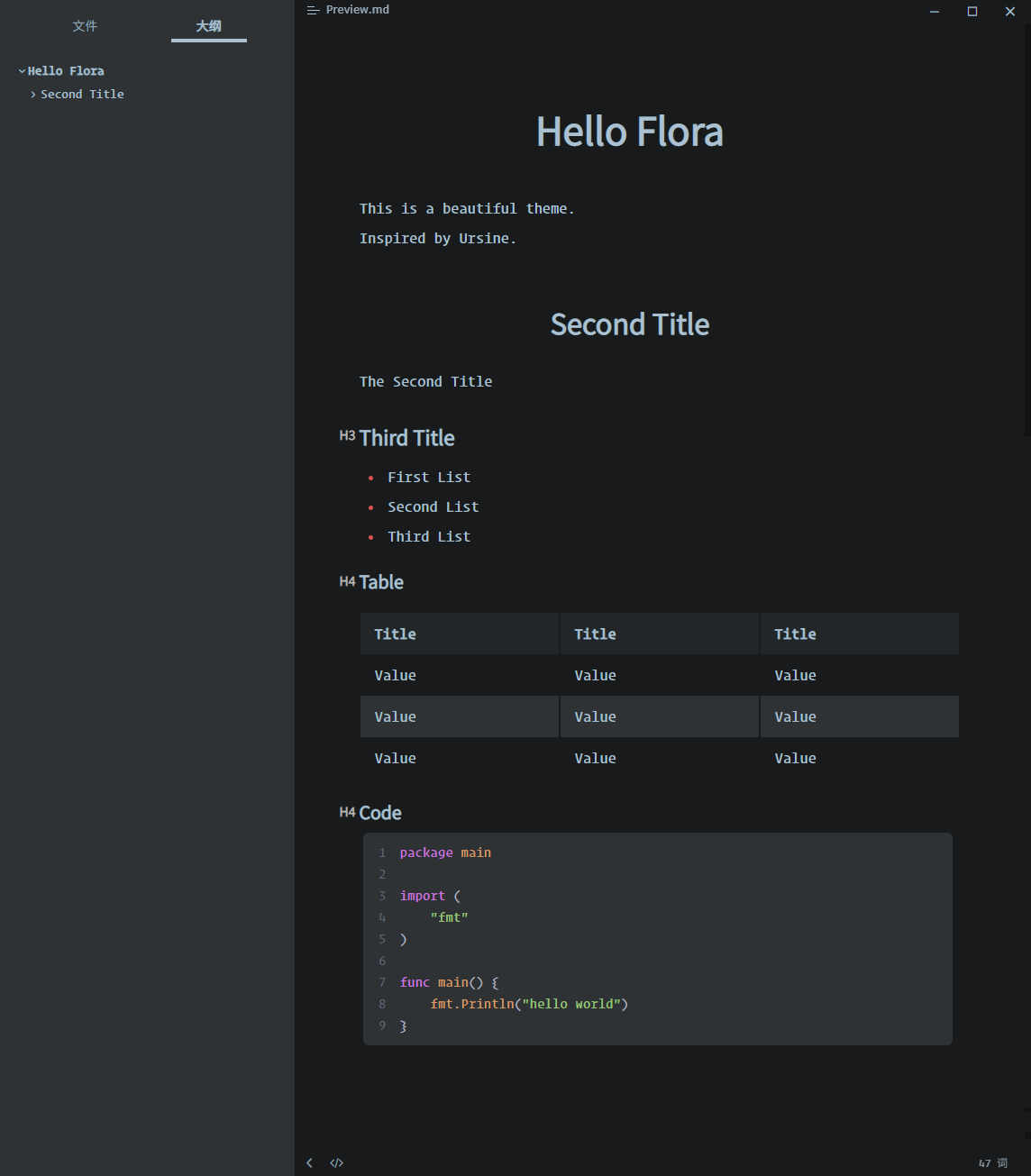 GitHub - wnanbei/typora-theme-flora: A theme that looks as beautiful as ...