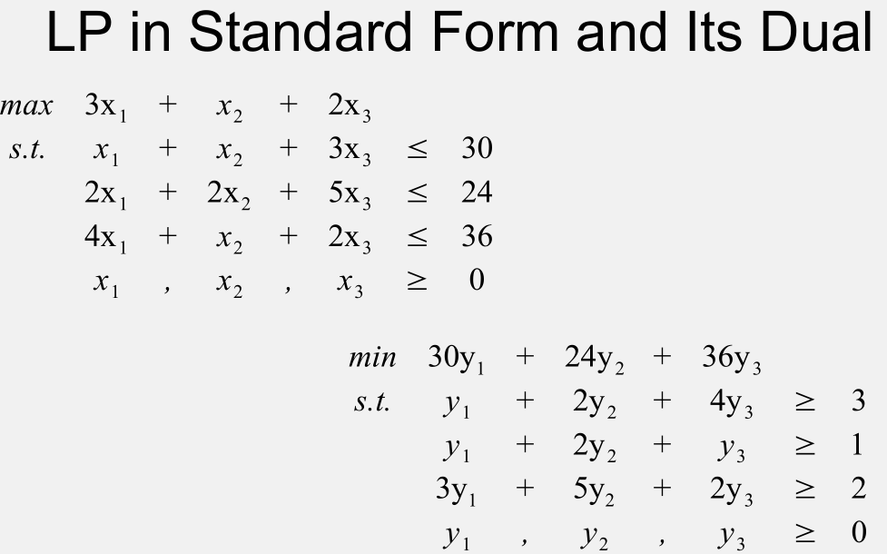Linear Programming线性规划(Introduction to Algorithms, 算法导论，CLRS)学习笔记_LBWNB、的博客-CSDN博客