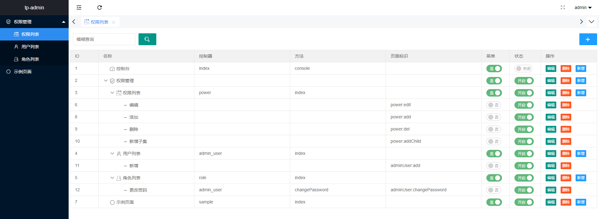 GitHub - AntMix/tp-admin