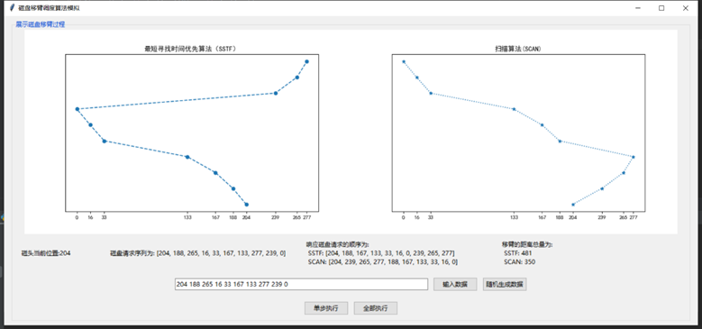 GitHub - pickxiguapi/DUT-OS-Lab: 大连理工大学操作系统实验 DUT Operating System lab courses