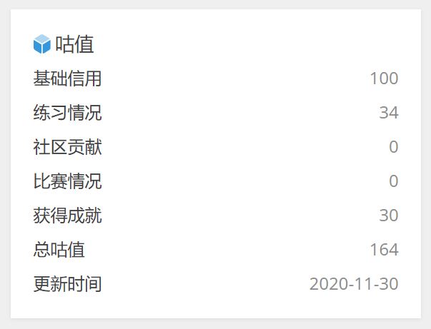 luogu-guide/X-奖项认证.md at master · zxp2019/luogu-guide · GitHub