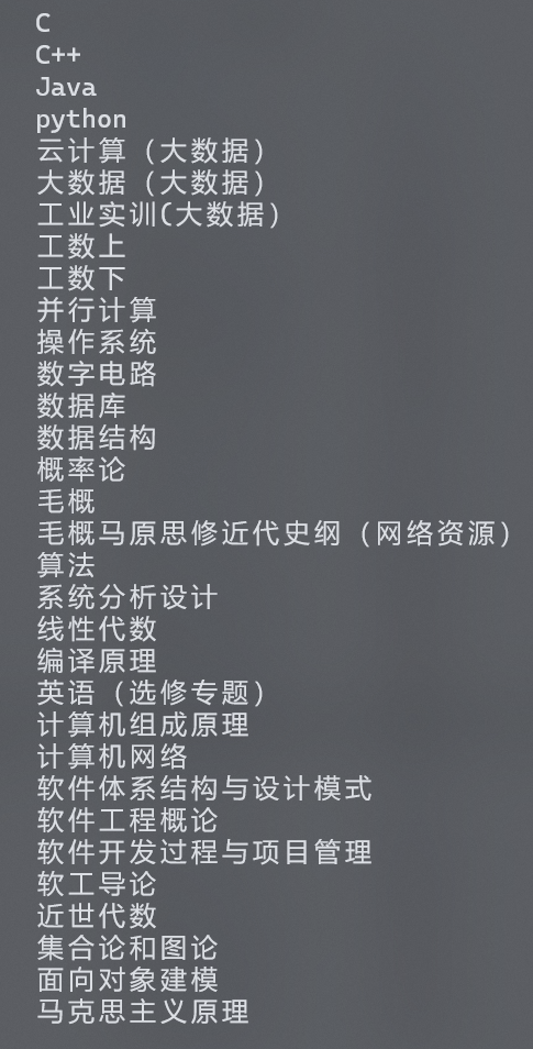 GitHub - gszfwsb/Awesome-HITWH-Resources-Sharing: Awesome Resource Sharing Project for HITWH-CS