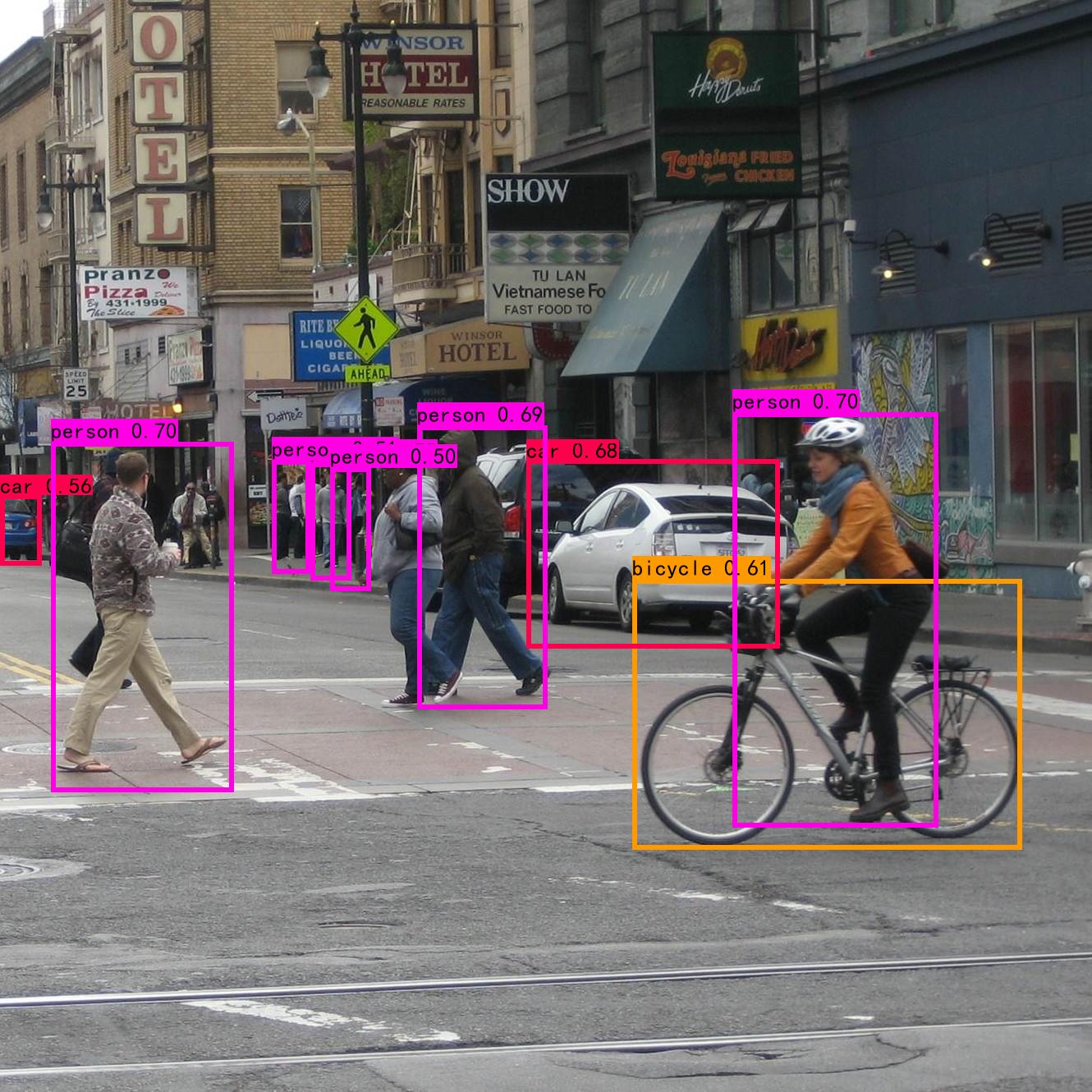 GitHub - verages/YOLOv4: A lightweight YOLOv4