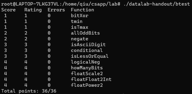 GitHub - yue-qiu/CSAPP-Lab: CSAPP(深入理解计算机系统)包含的几个 Lab，施工中