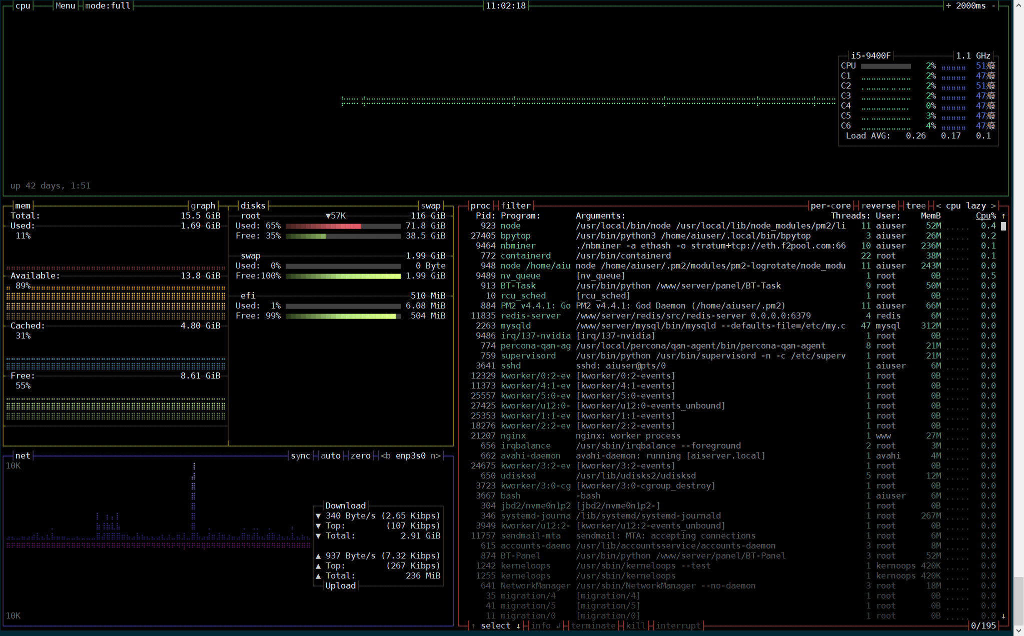 bpytop python版资源监控器_python 资源监控程序-CSDN博客