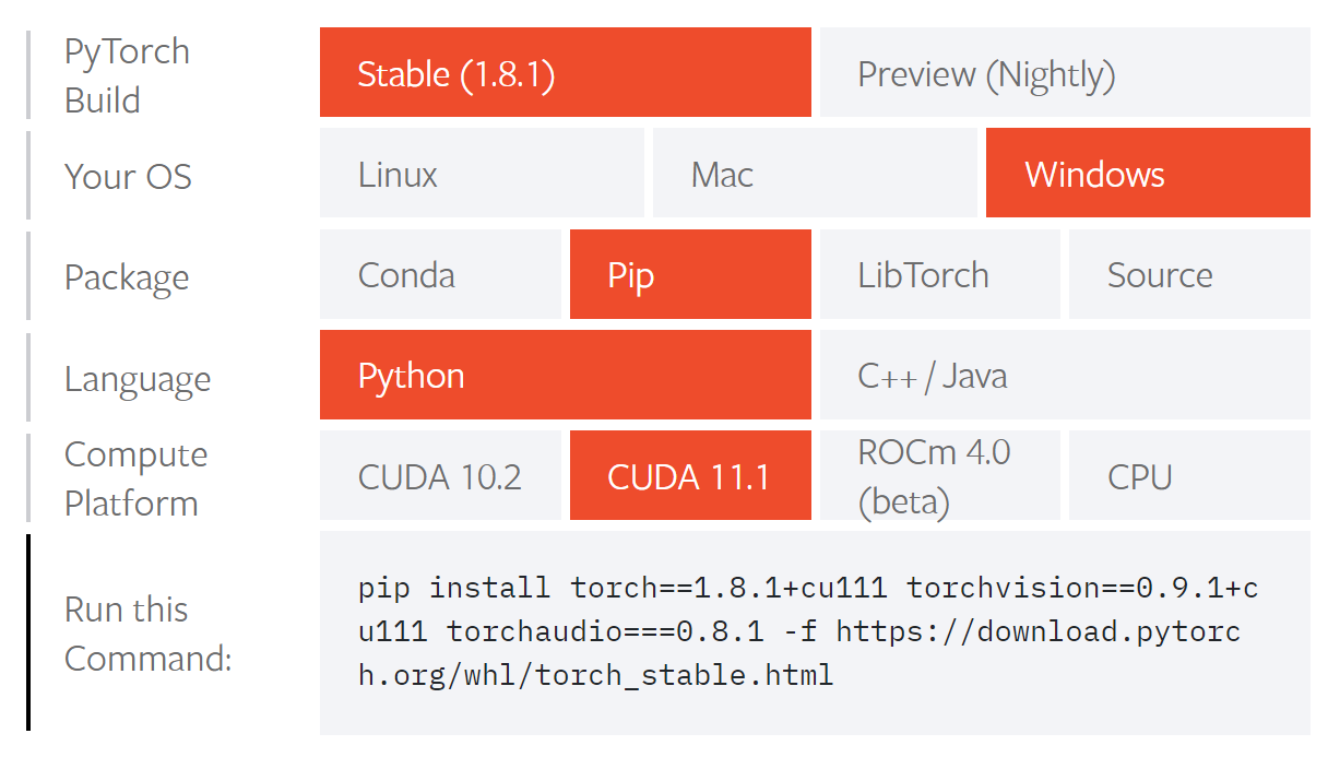 从零开始配置深度学习环境(Anaconda, Pytorch, Tensorflow) (以Windows为例) - Havenkey - 博客园