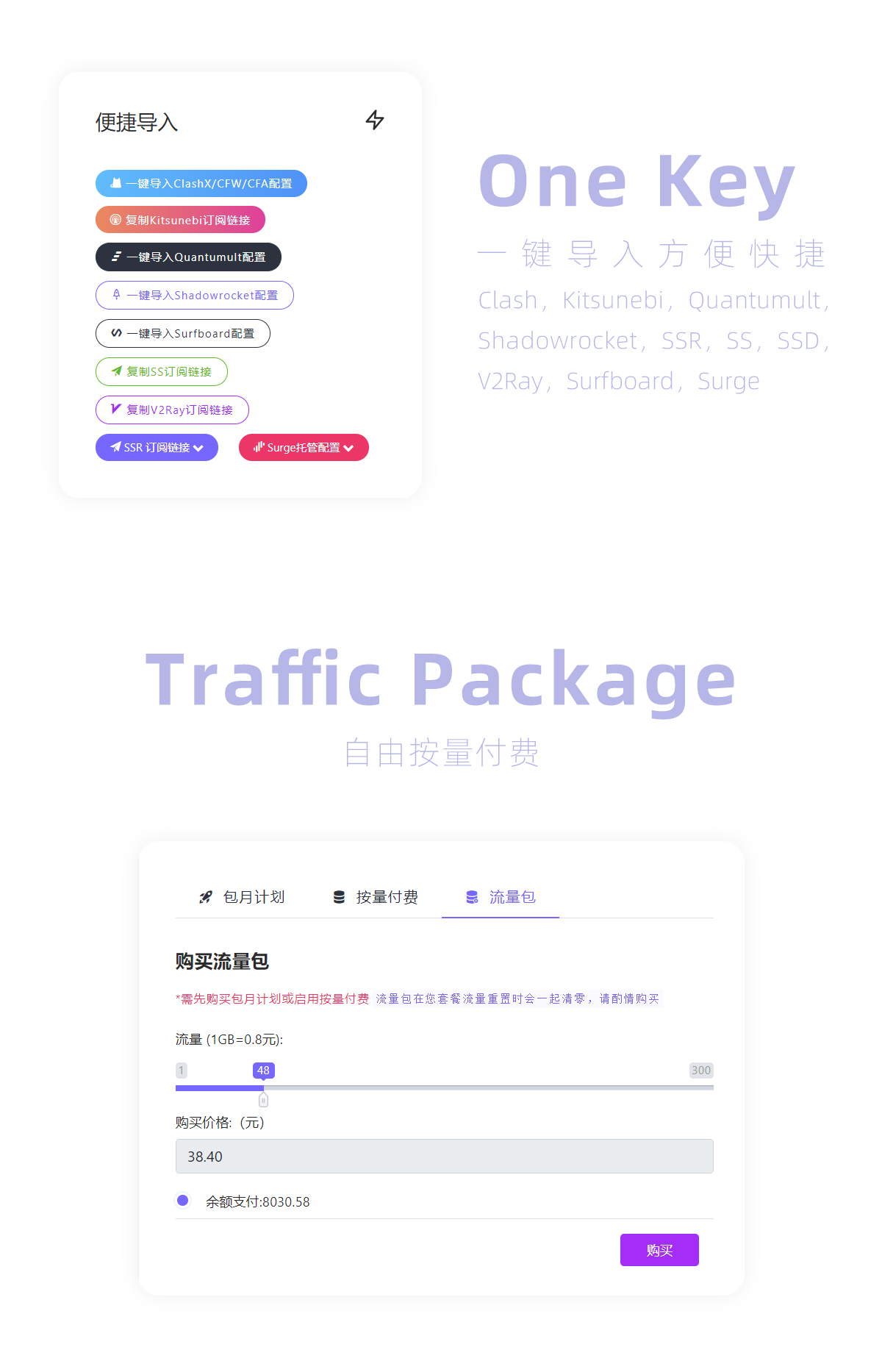 GitHub - imRoll/GoPassThemeForSSPanel: SSPanel主题【GOPASS】 A theme for SSPanel