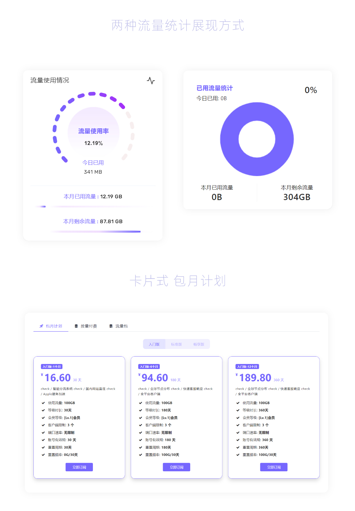 GitHub - imRoll/GoPassThemeForSSPanel: SSPanel主题【GOPASS】 A theme for SSPanel